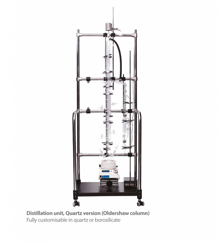 Discover The AGI Distillation Tailored Product Range
