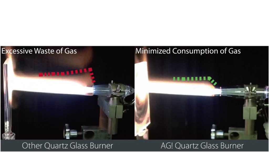 Discover The AGI Glassplant Quartz Burners
