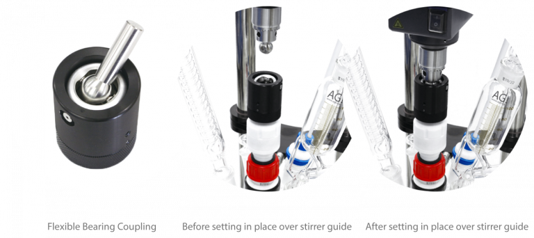 Discover The AGI Glassplant Benchtop Reactor