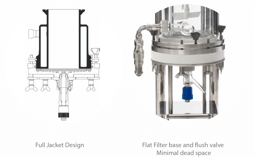 Nutsche Filter: Perform pressurized filtration at up to 2 barG